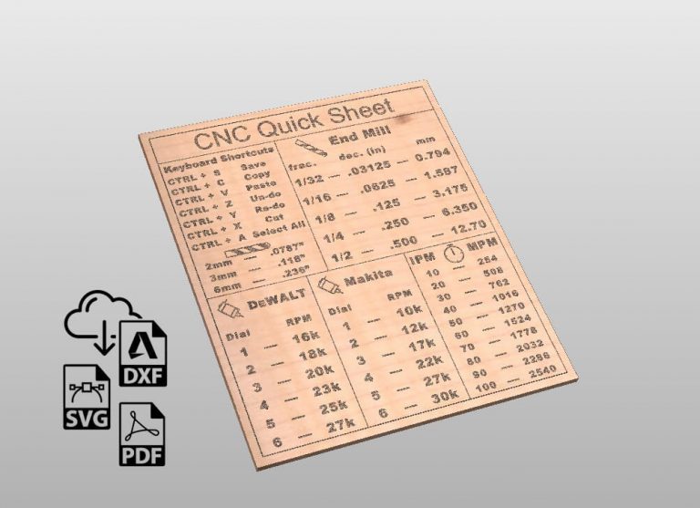 CNC Laser Quick Conversion Chart - StepFIVE40 DXF Files